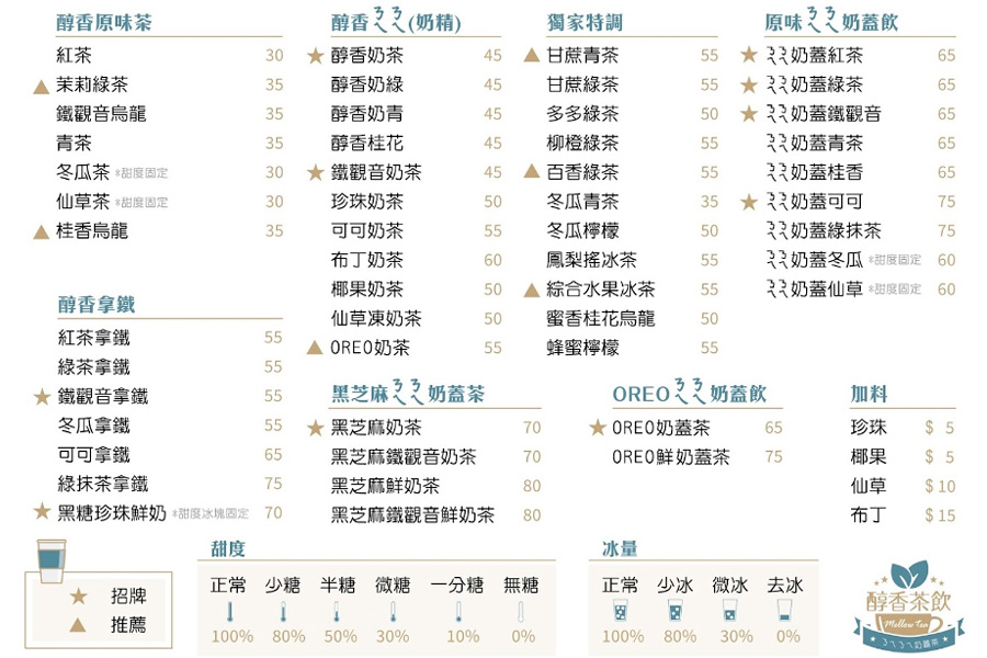 蘆洲飲料 | 醇香茶飲 Mellow tea – OREO鮮奶蓋，香濃可口，挑動不一樣的手搖飲味蕾 @Sweet Tina 樂在生活分享
